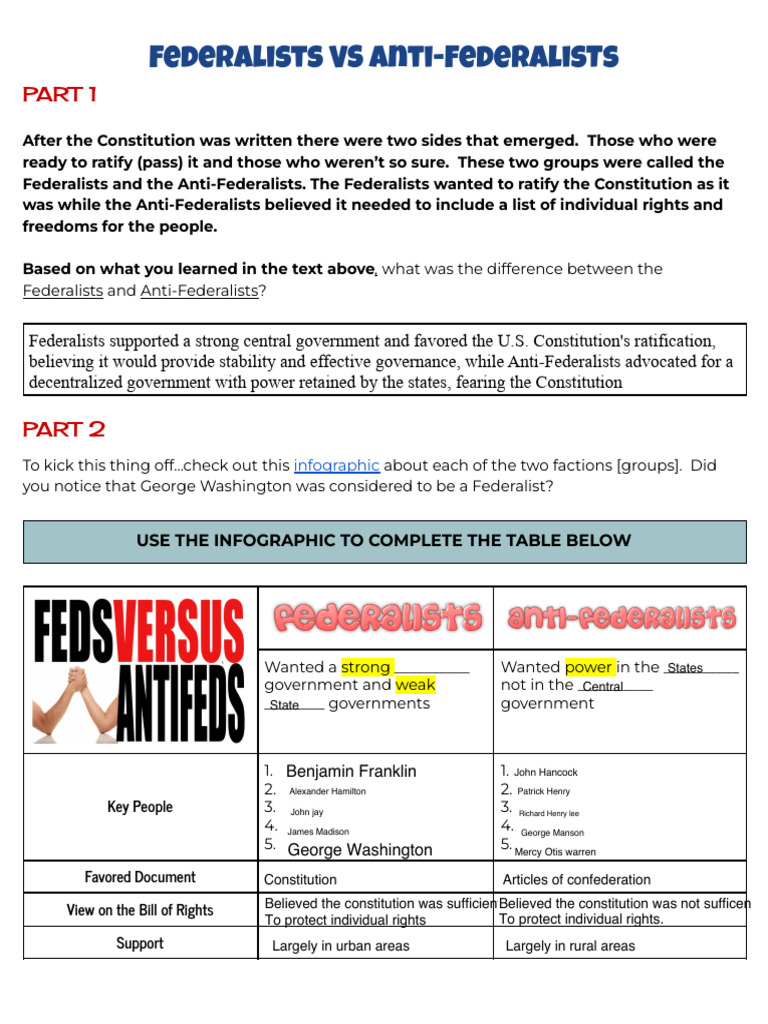 Federalists v. Anti-Federalists | PDF | The Federalist Papers | United ...