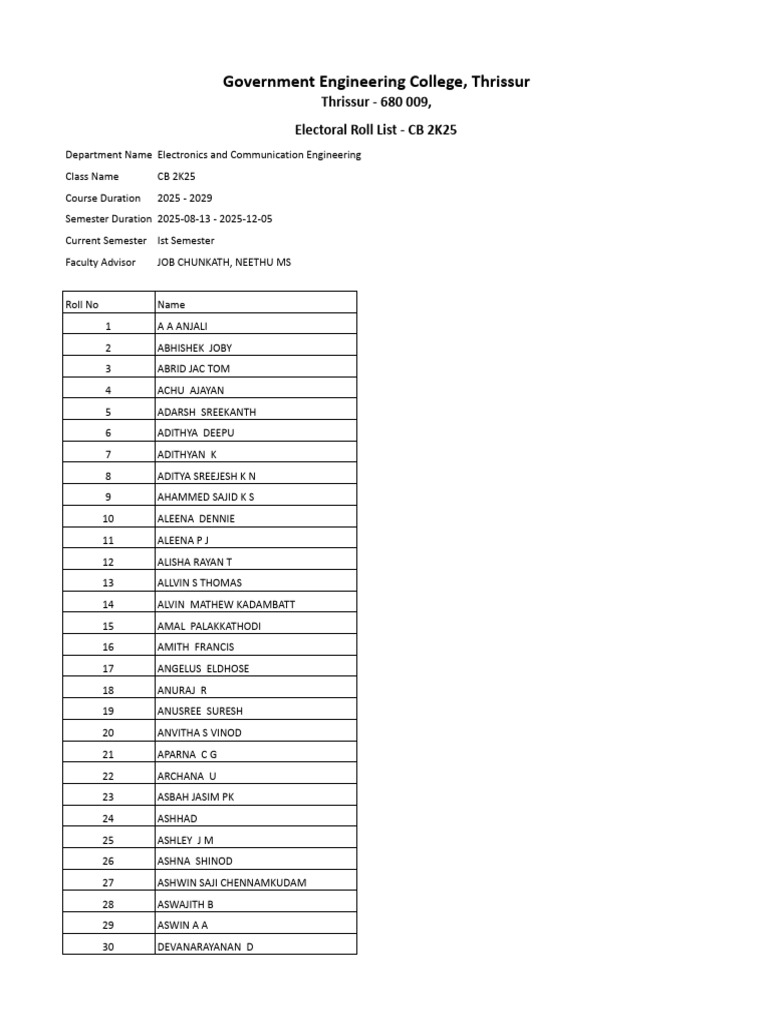 CB 2K25 Electoral Roll List - XLSX Worksheet | PDF