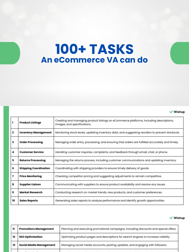 100+ Tasks for eCommerce Virtual Assistants | PDF | E Commerce | Social ...