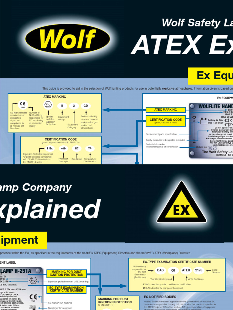 Poster ATEX Por Páginas | PDF | Gases | Chemical Process Engineering