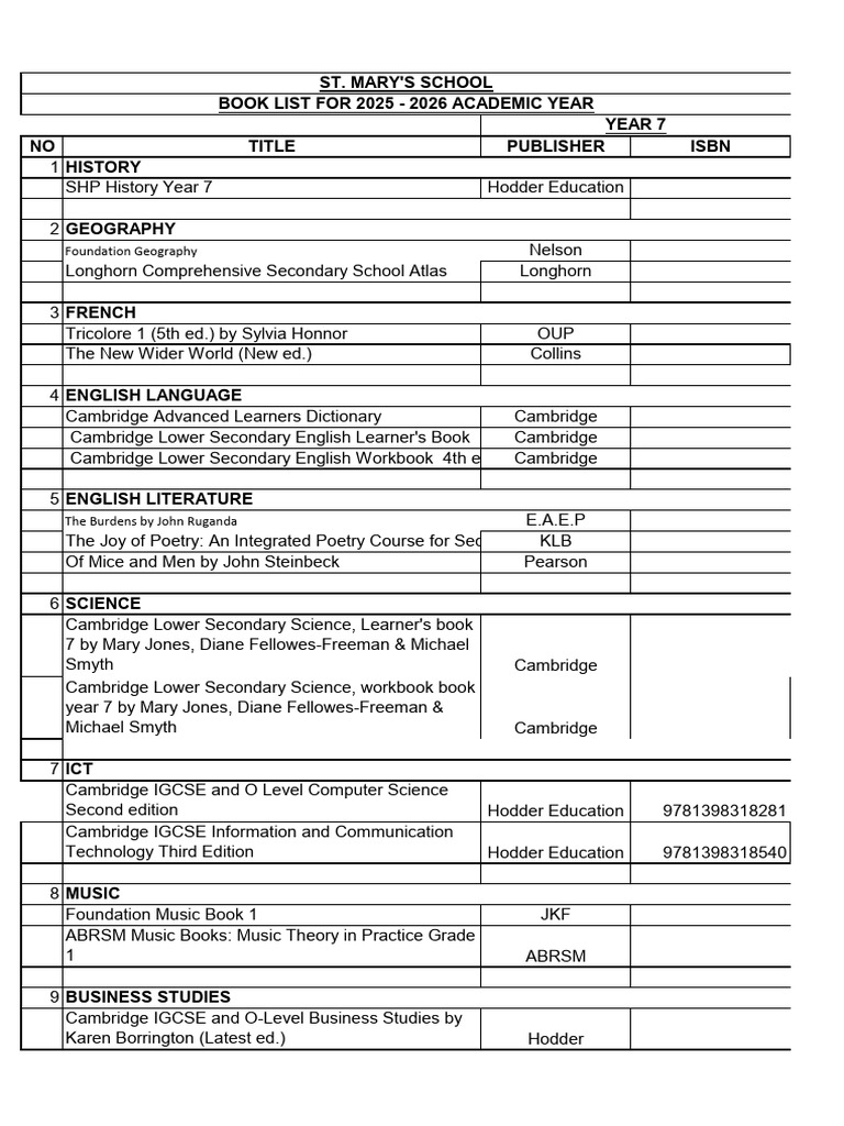 Year 7 Book List 2025-2026 | PDF