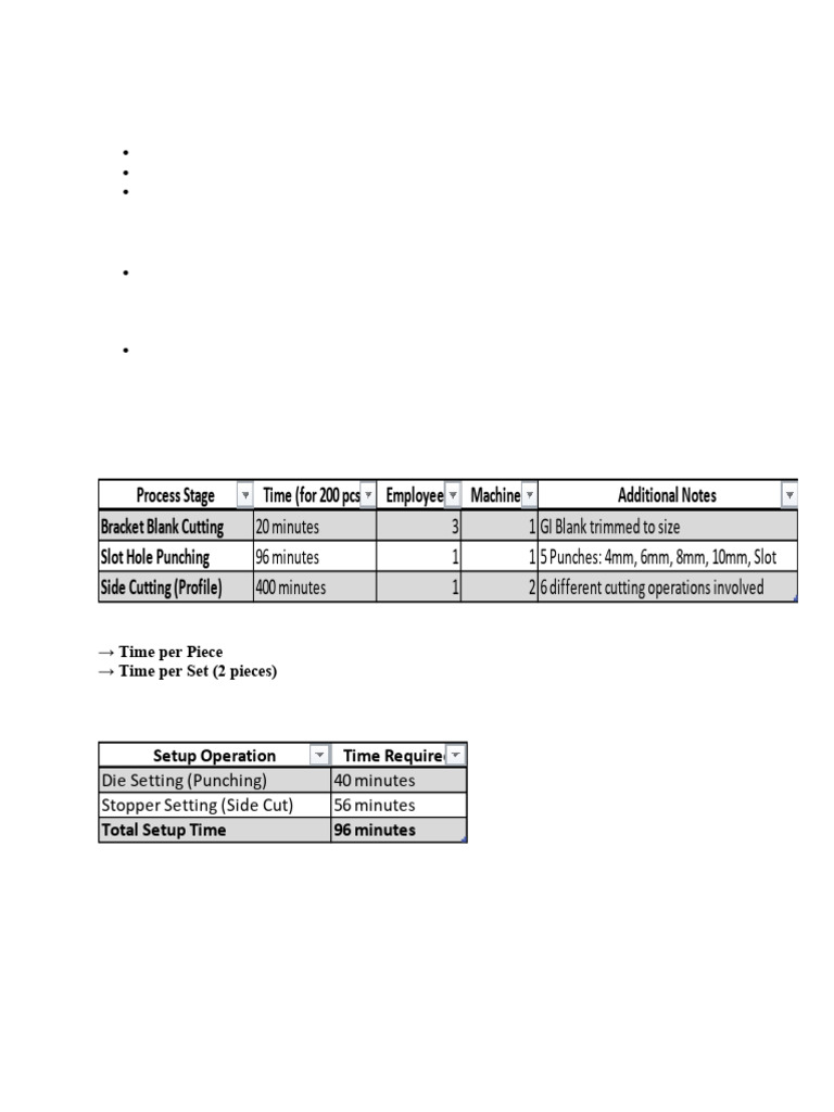 Production Time Study - SR-09-10236 | PDF