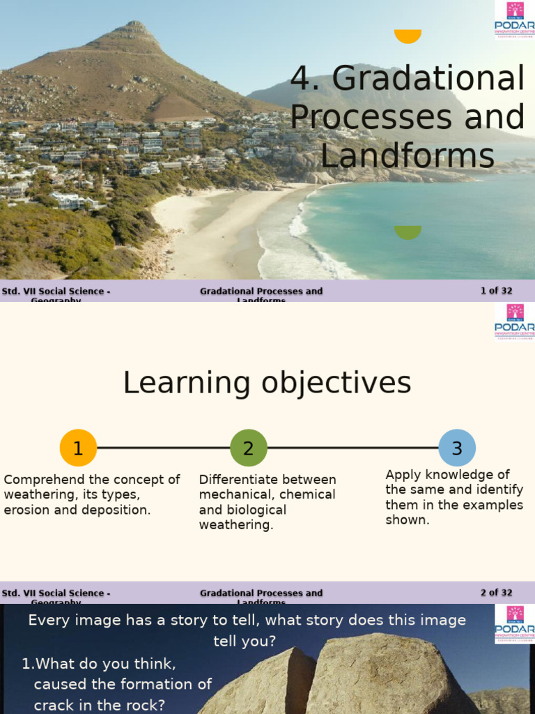 PPT2 CB VII SSC Gradational Processes and Landforms | PDF | Weathering ...