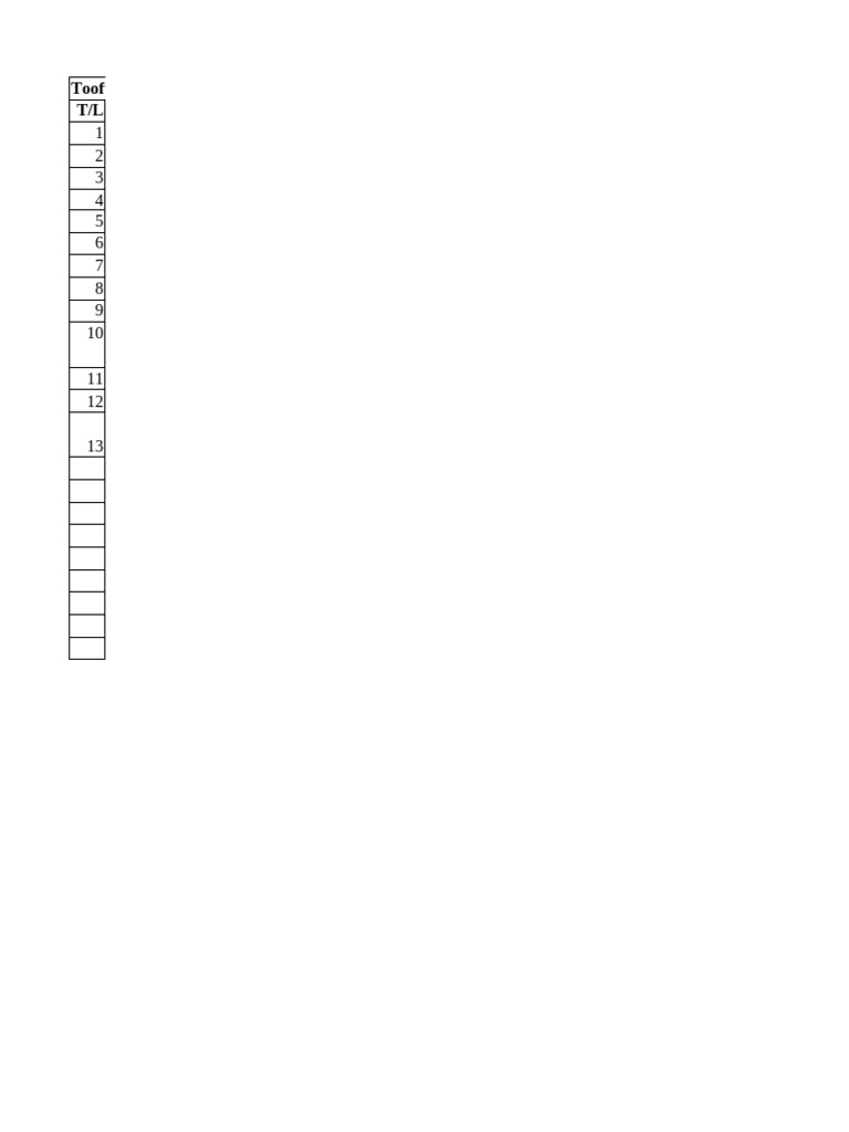 Unkaa 1-21 | PDF