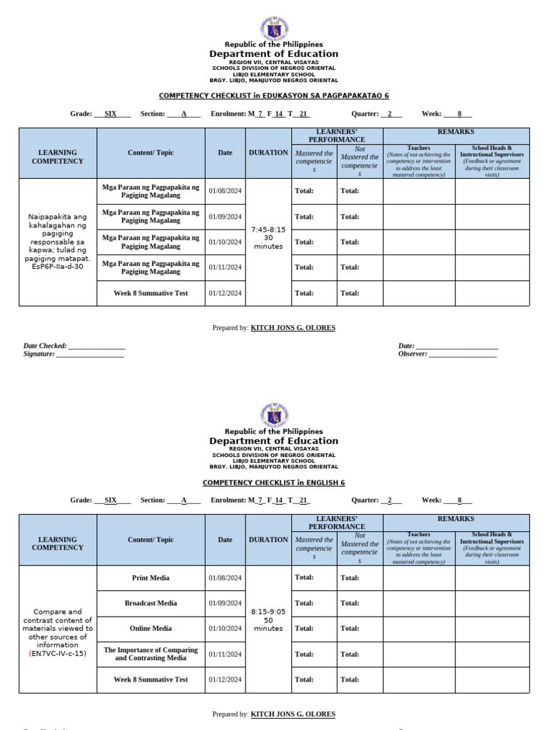 Q2 Week8 Day1-5 | PDF | Classroom | Learning
