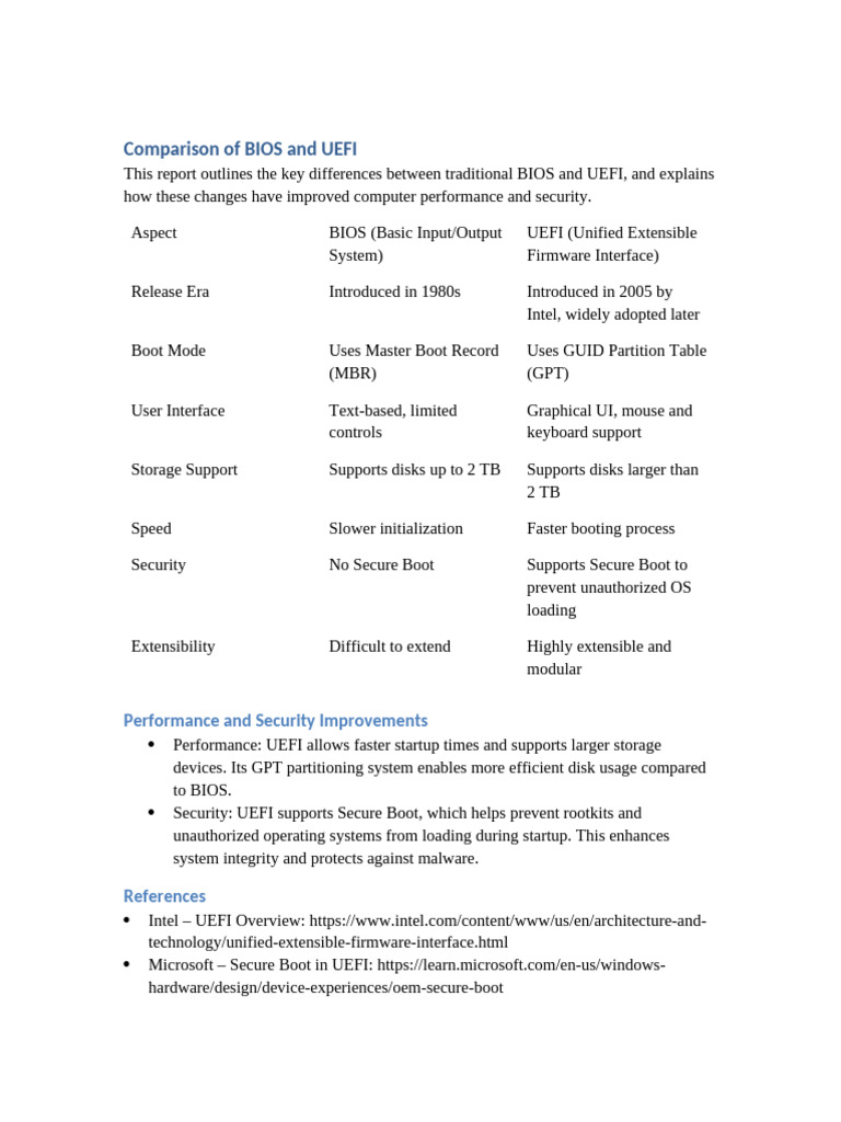 ICT Assignment 3 | PDF