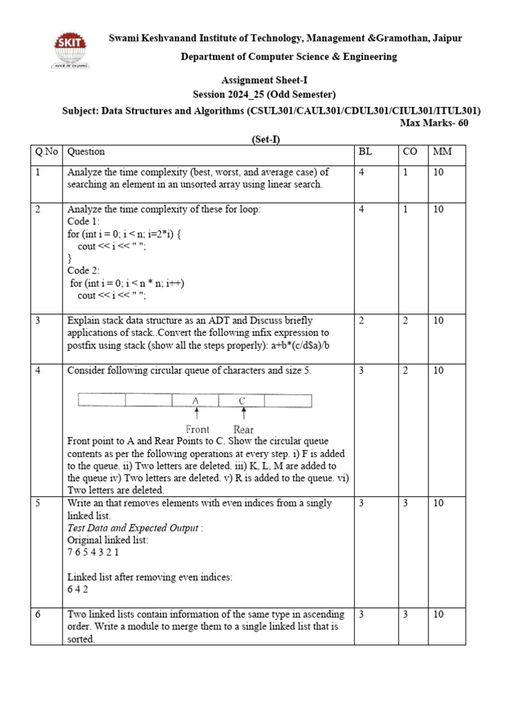 DSA Assignment I 2024 25 | PDF | Time Complexity | Software Engineering