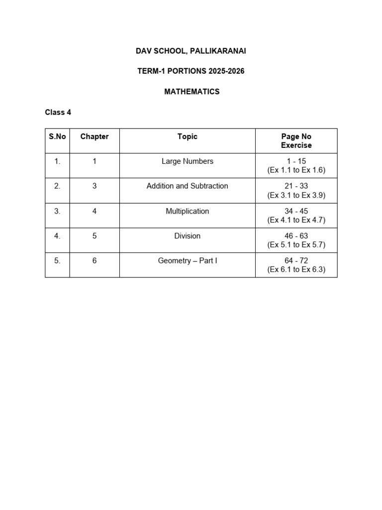 Class 4 - Maths Term 1 Portions | PDF