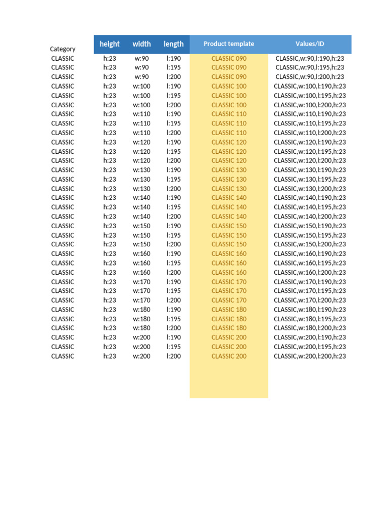 Classic Product Dimensions Guide | PDF | Distance | Length