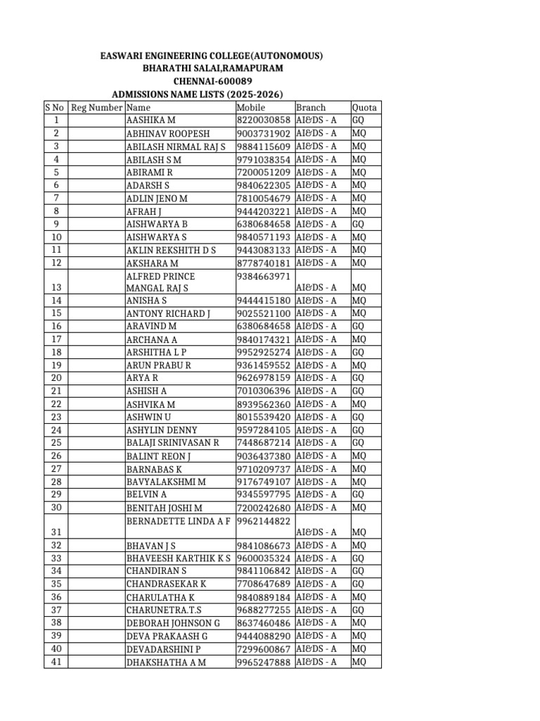 EASWARI ENGINEERING COLLEGE Admissions 2025-2026 | PDF