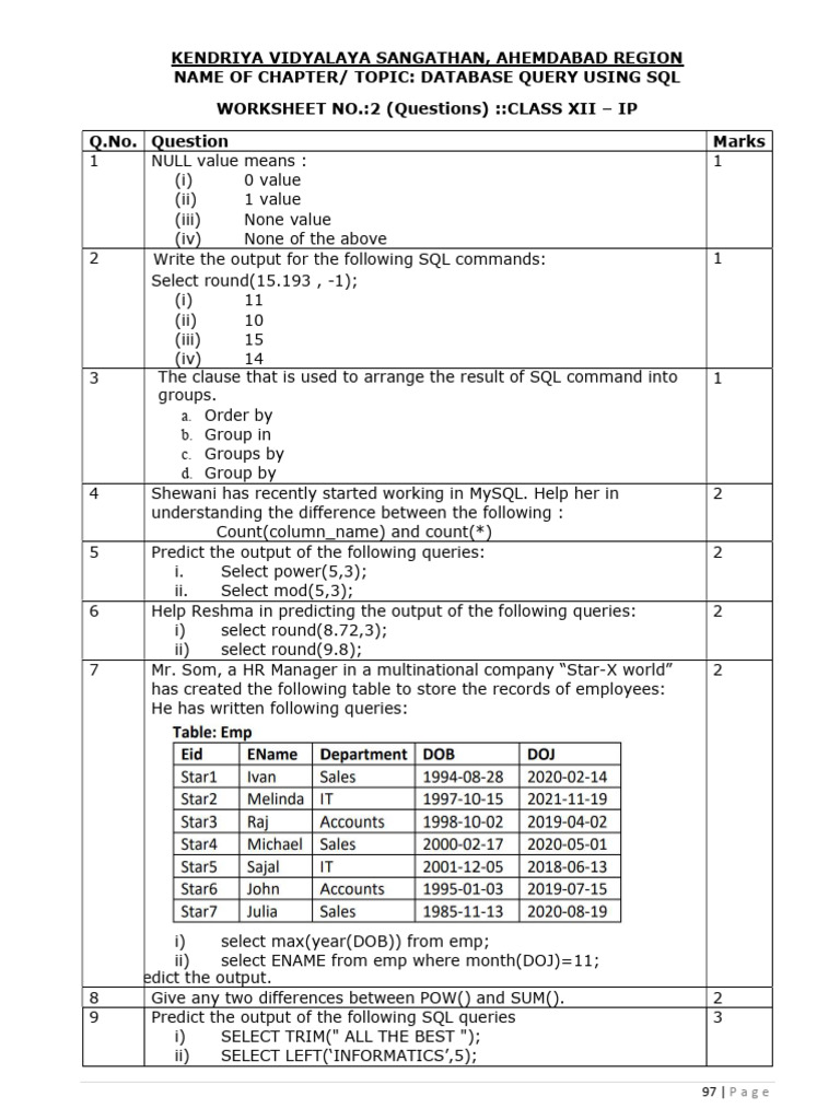 Worksheet Class Xii Ip 2023-24 | PDF | Sql | Databases