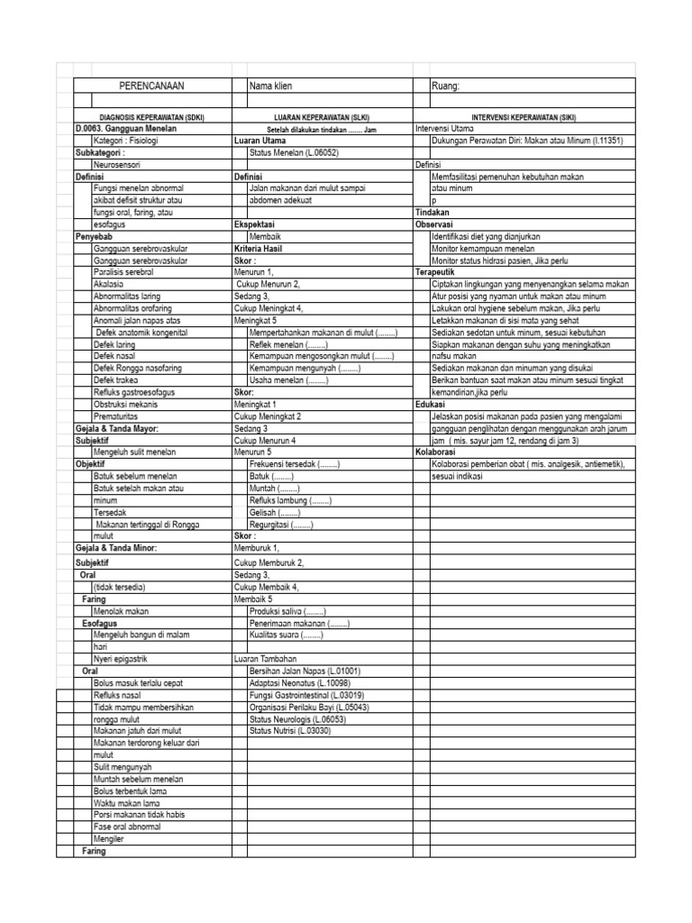 Gangguan Menelan dan Defek Laring | PDF