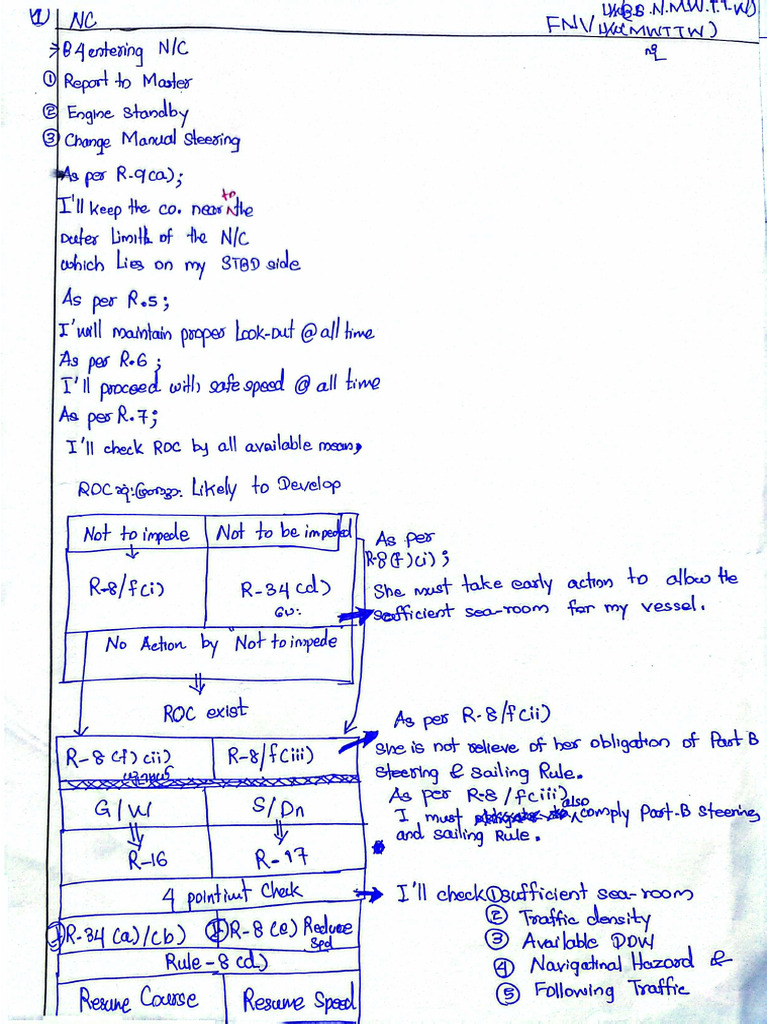 Situation TSS & NC | PDF
