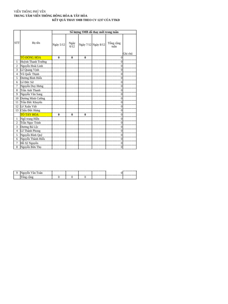 Theo Doi Ket Qua STB 1237 | PDF