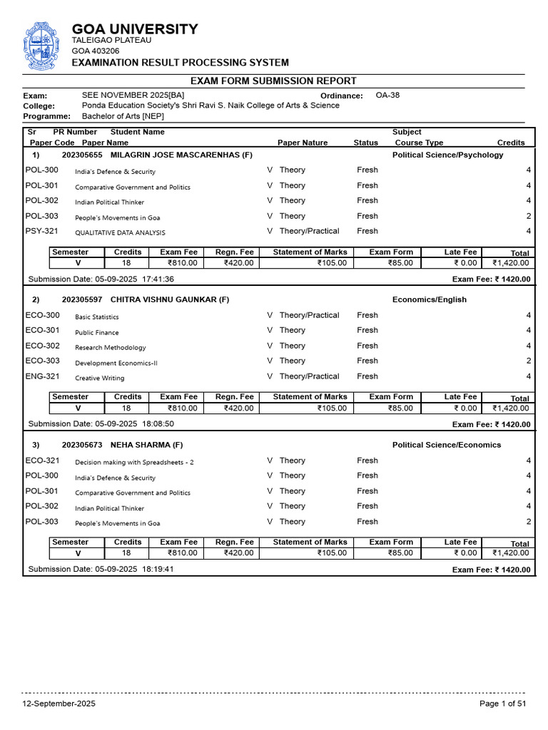 BA Exam Form Submission Report 2025 | PDF | Bachelor Of Arts | Methodology