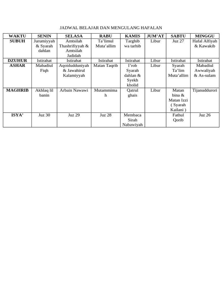 Jadwal Belajar Dan Mengulang Hafalan | PDF