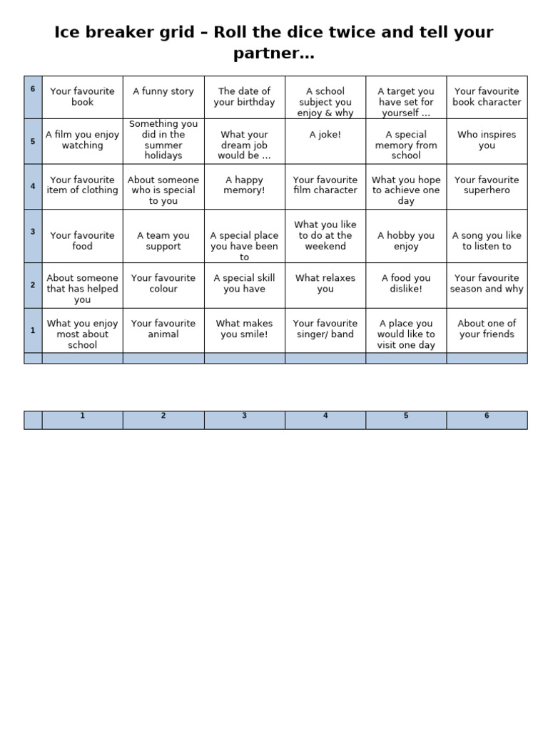 Ice Breaker Dice Game Prompts | PDF