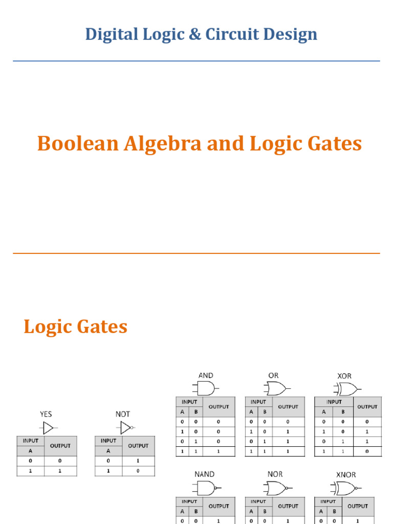 Unit 2 Boolean Algebra and Logic Gates | PDF | Mathematical Logic ...