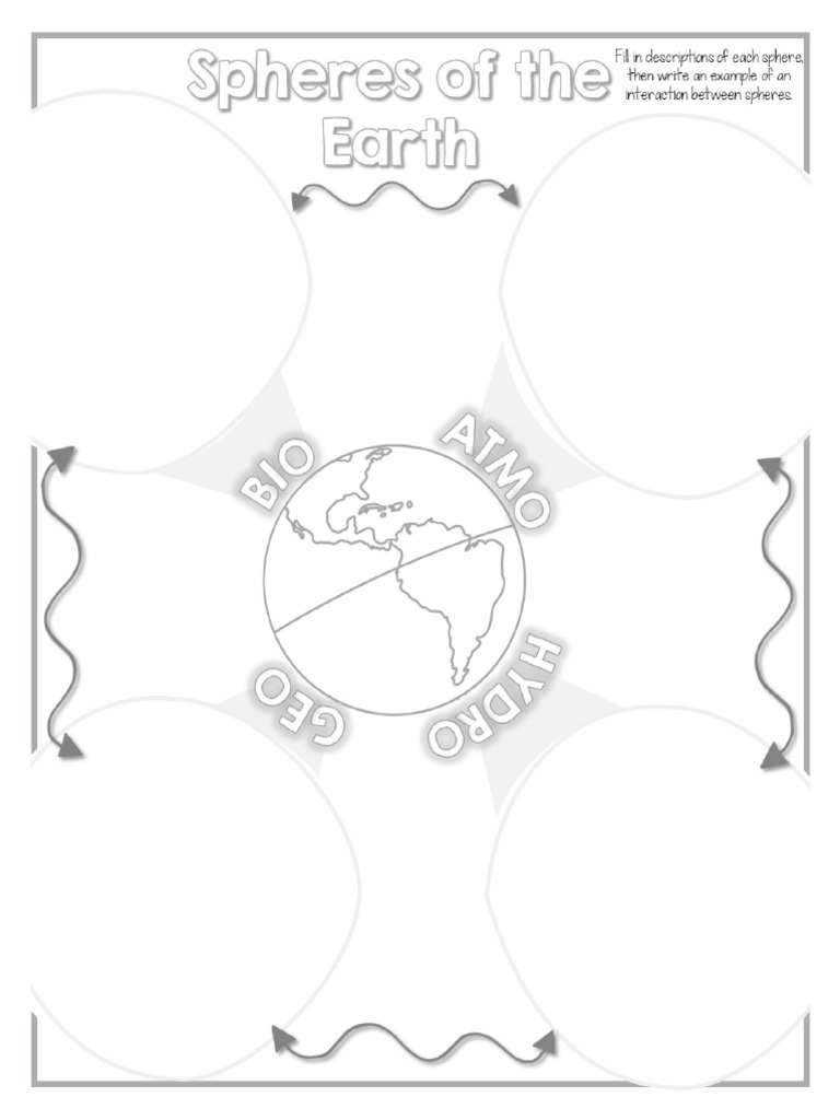 Earth's Spheres | PDF