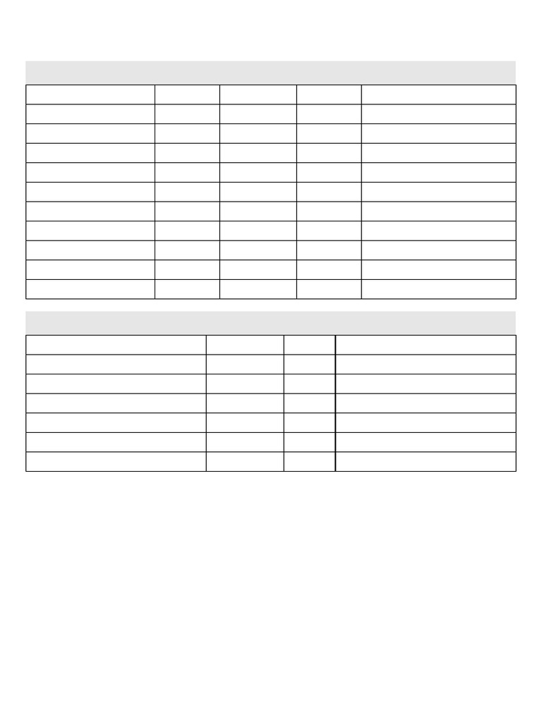 Hygiene Checklist | PDF