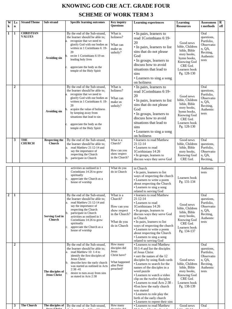Grade 4 CRE Term 3 Curriculum Guide | PDF | Disciple (Christianity ...