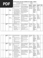 Traditional Kenyan Musical Instruments | PDF | String Instruments ...
