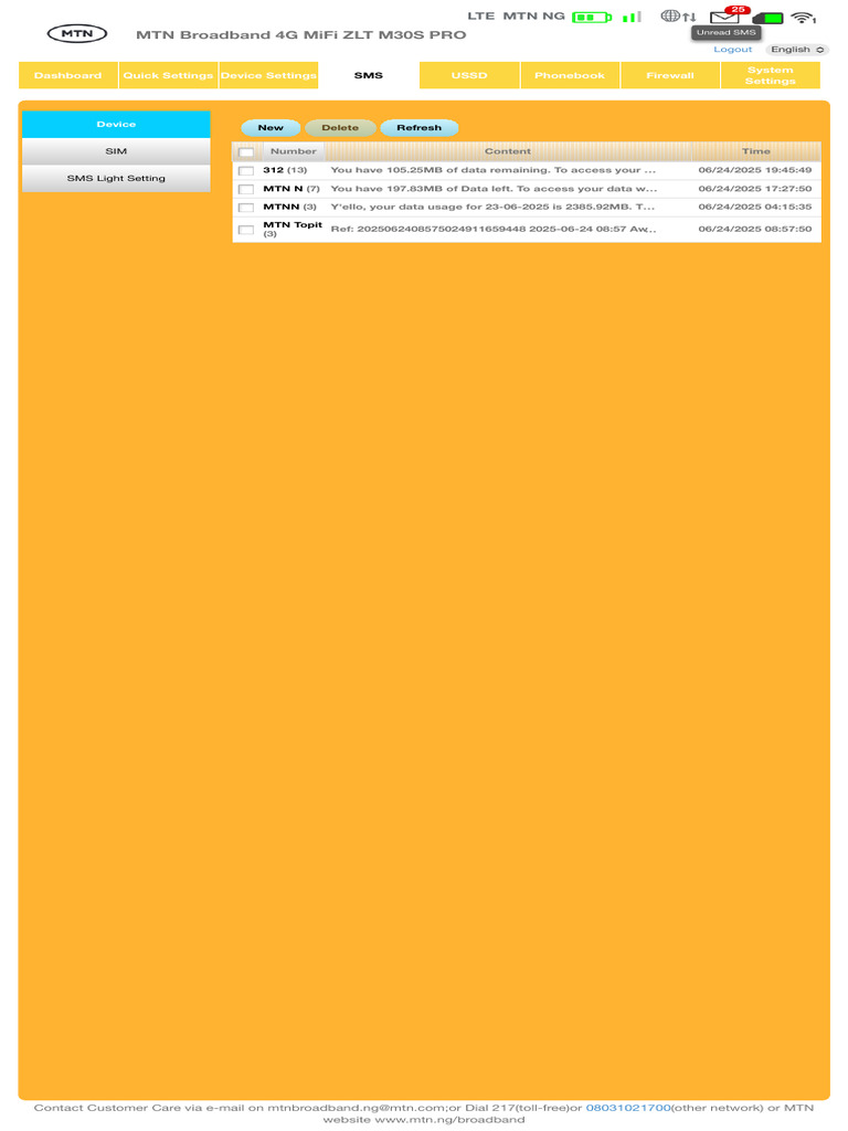 MTN ZLT M30S Pro Dashboard Overview | PDF