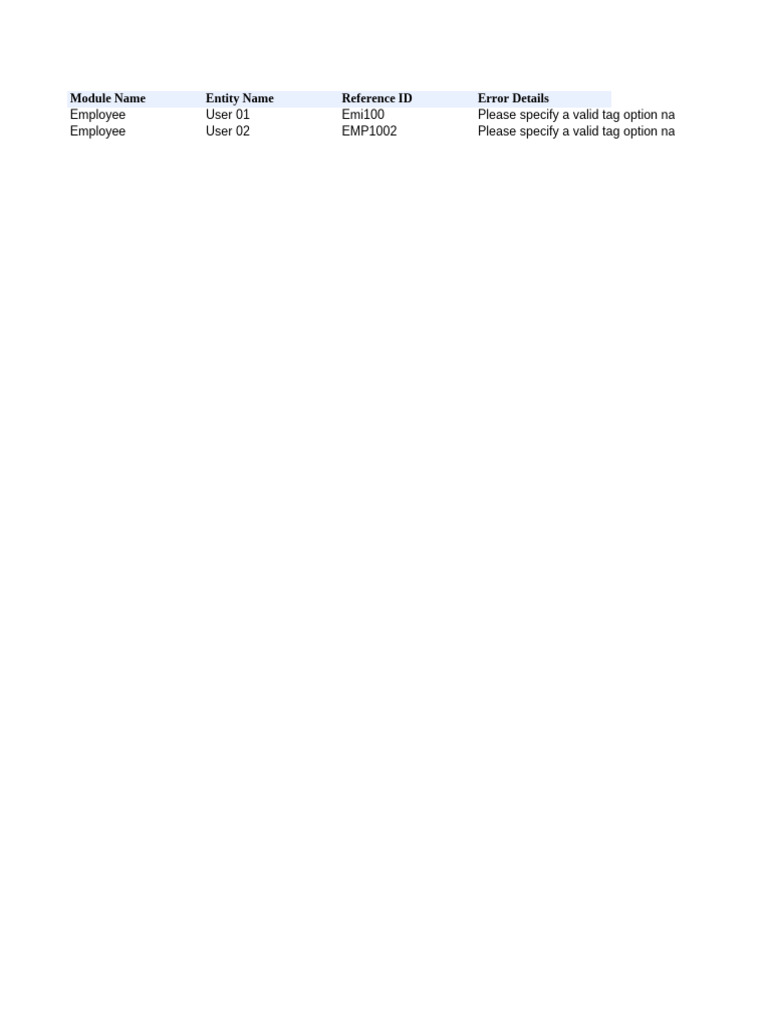 Integration Sync Errors | PDF