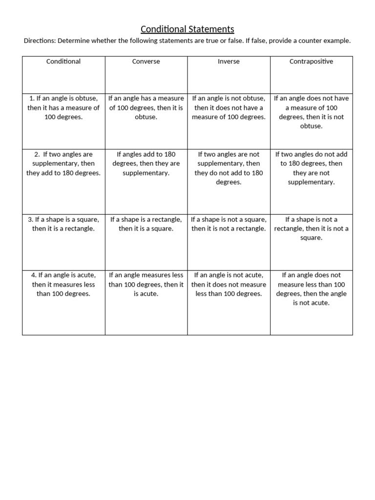 Day 3 - Conditional Statements | PDF