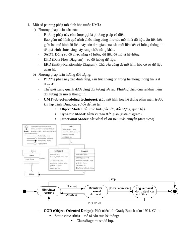 OMT (Object-Modeling Technique) Object Model Dynamic Model Functional ...