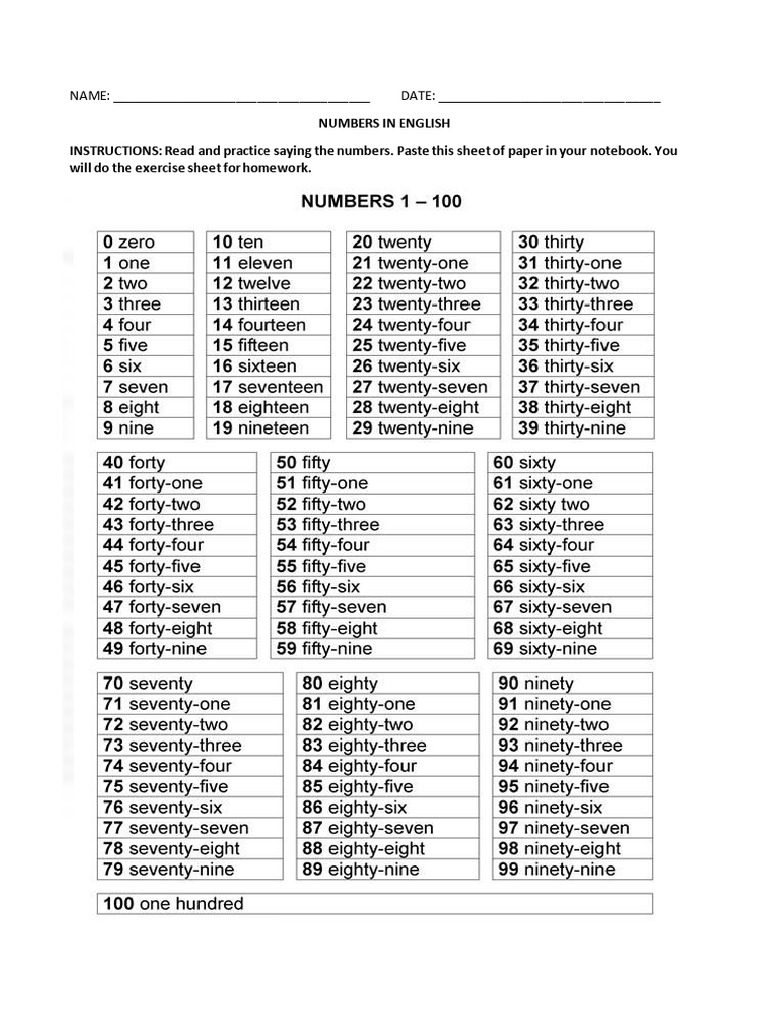 Saying Numbers in English | PDF
