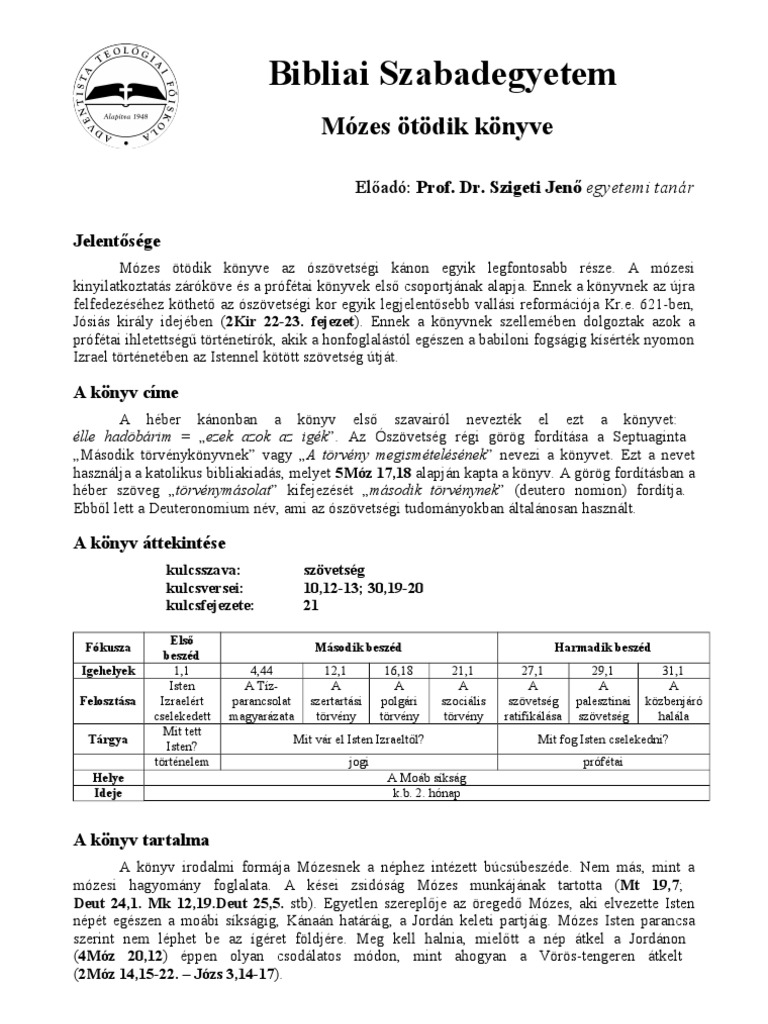BSZE-06 Mózes Ötödik Könyve - Prof DR Szigeti Jenő | PDF