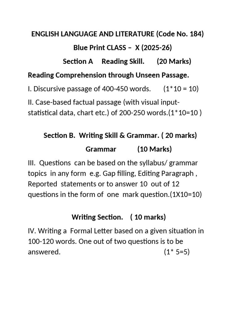 Class 10 English Blueprint 2025-26 | PDF