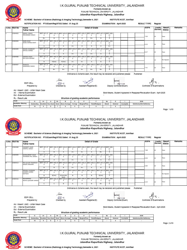 PTU 2025 Semester-4 Date Sheet PDF | PDF | Qualifications | Tests