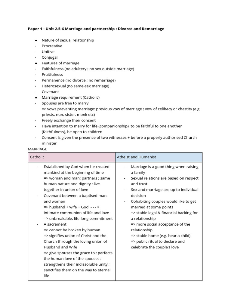 Unit 2.5-6 Marriage and Partnership Divorce and Remarriage | PDF ...