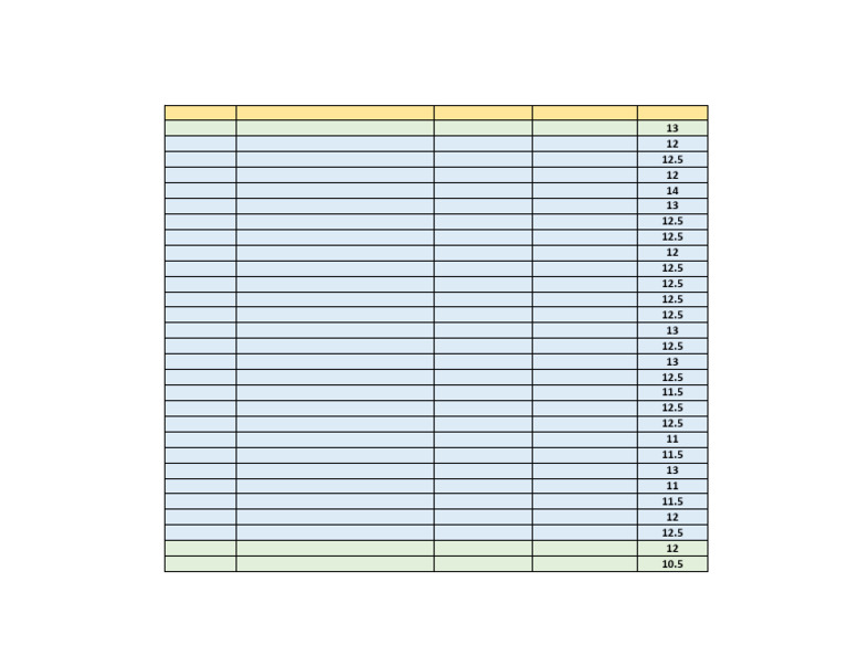 Student Term Paper Scores Summary | PDF
