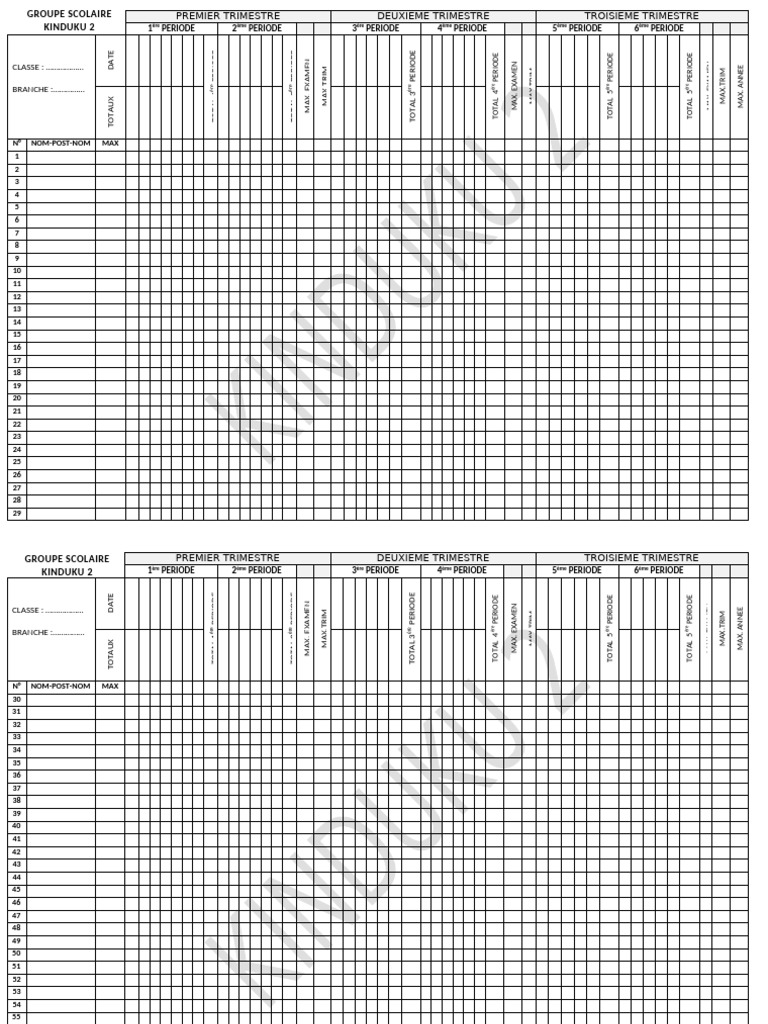 Cotation Primaire | PDF