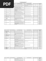 AIU Calendar, 2025-26 (Rev) | PDF | Sports | Athletic Sports