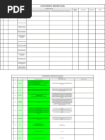 ESD Audit Check Sheet r1 | PDF | Electrostatic Discharge | Calibration