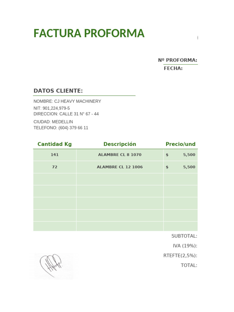 Profoma 1 | PDF