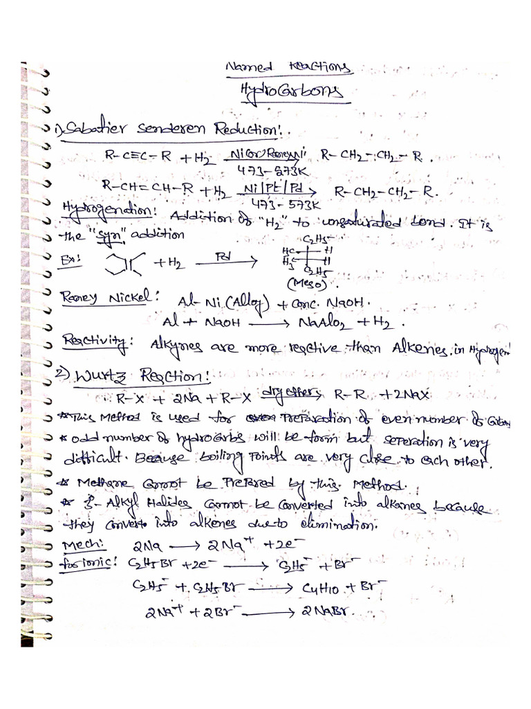 Named Reactions | PDF