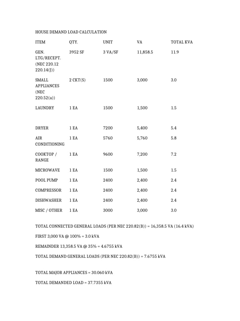 Demand Load Calculation Overview | PDF