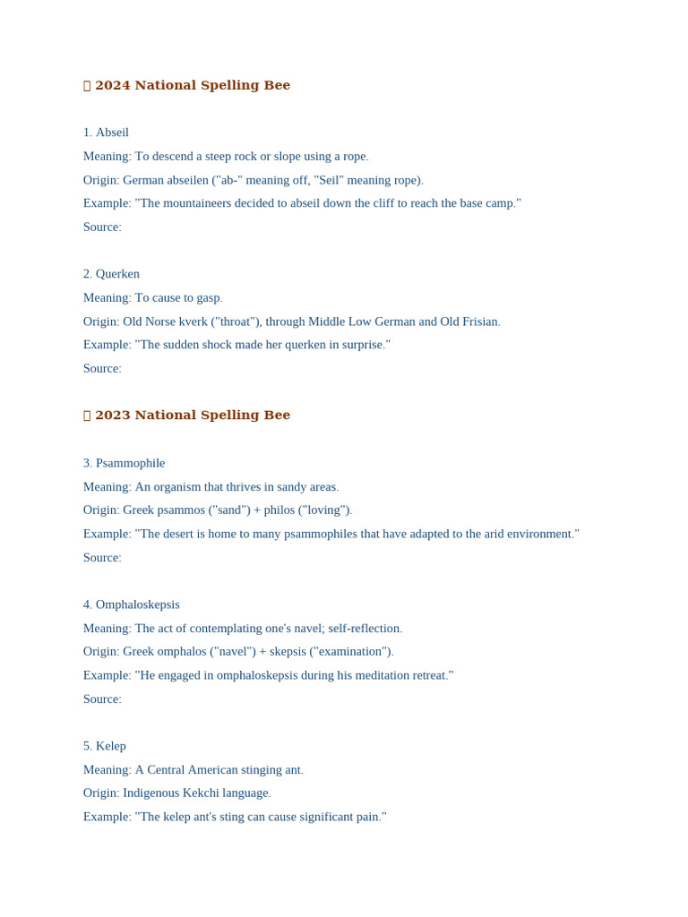 2024 National Spelling Bee Words List | PDF