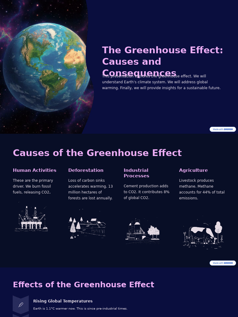 Greenhouse Effect: Causes & Solutions | PDF