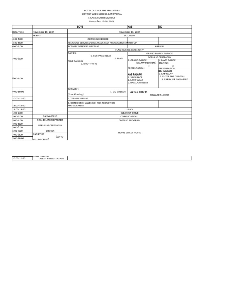 Mlang South District Camporal 2024 | PDF