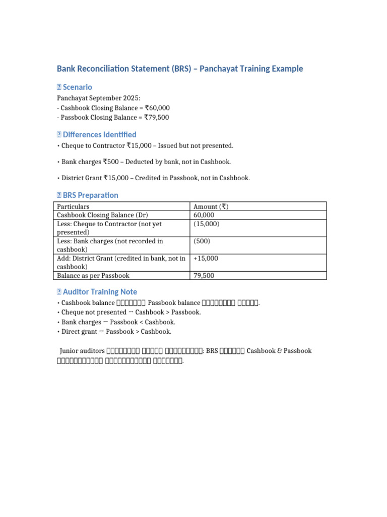 Panchayat BRS Training | PDF