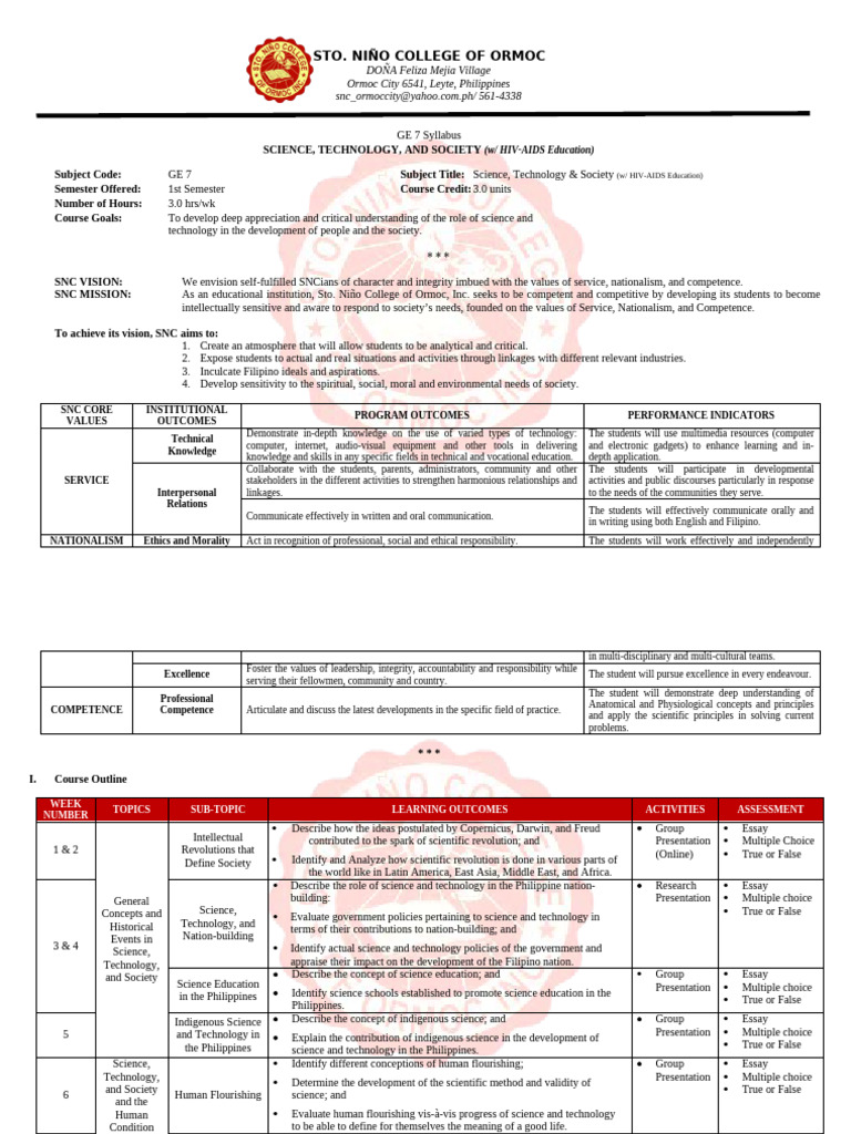 GE 7 Science, Technology & Society Syllabus | PDF | Hiv/Aids | Science