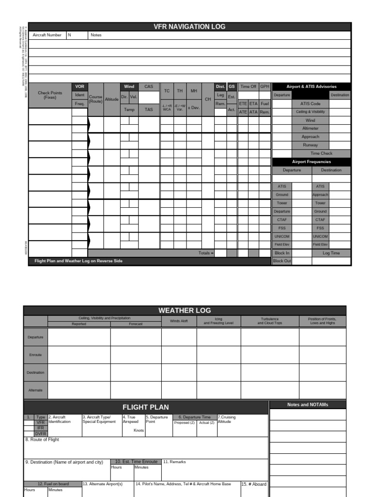 VFR Navigation Log | PDF | Transponder (Aeronautics) | Instrument ...