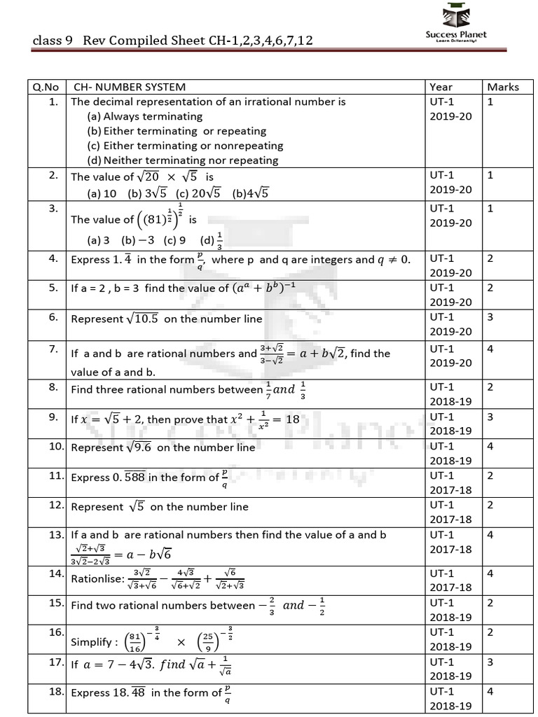 Class 9 Revision Compiled Sheet: Chapters 1-4, 6-7, 12 | PDF ...
