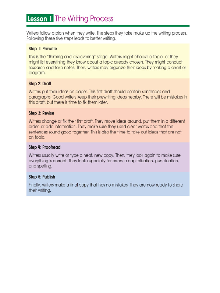 Class Material 1 | PDF